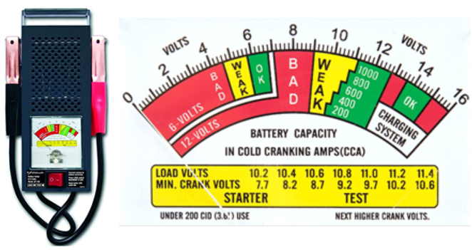 Power Troubleshooting – Humminbird